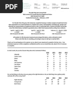 Transportation Survey Question Examples | PDF | Public Transport | Bus