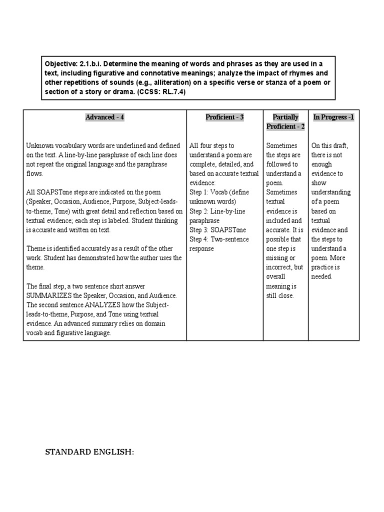 Poetryunitexam Summative | PDF | Poetry