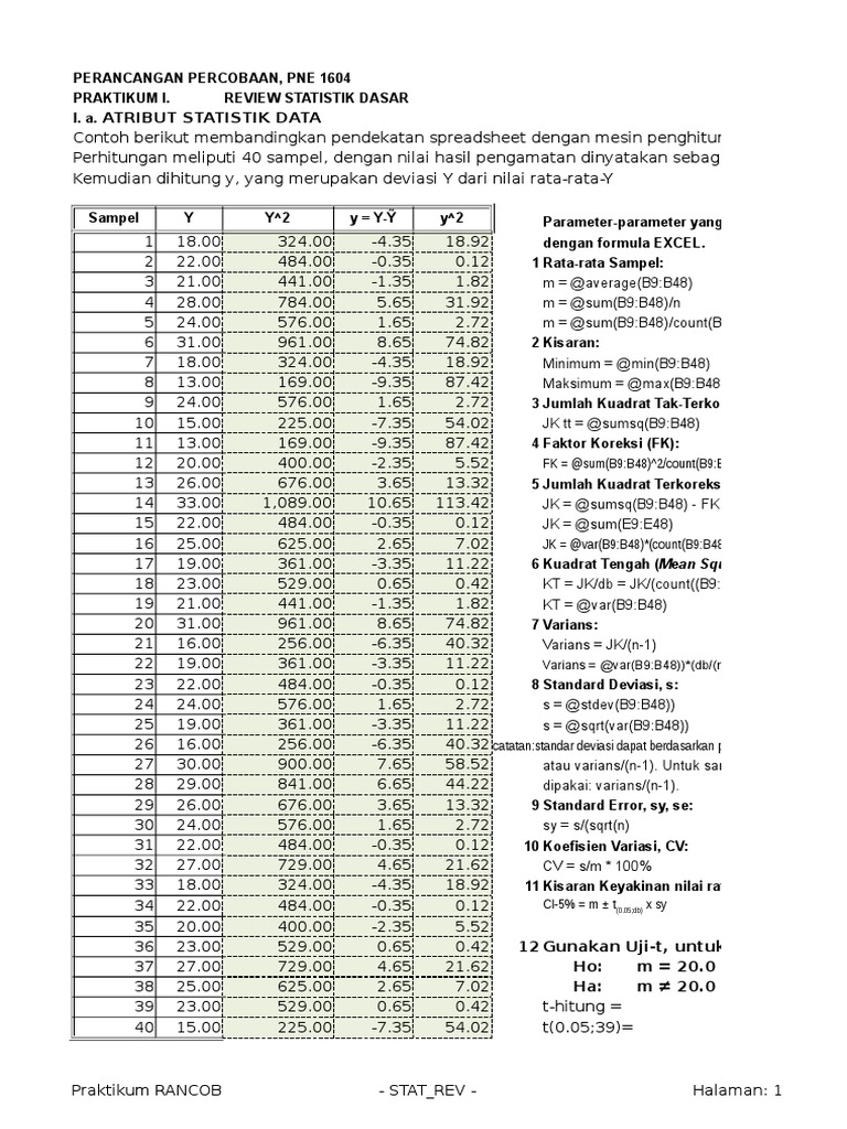RANCOB - ACARA - 1 - STAT - REV - XLSX Filename UTF-8''RANCOB ACARA 1 ...