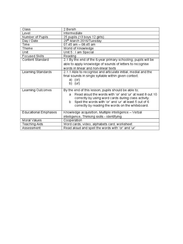 LESSON PLAN Reading Unit 5 | PDF | Phonics | Neuropsychological Assessment