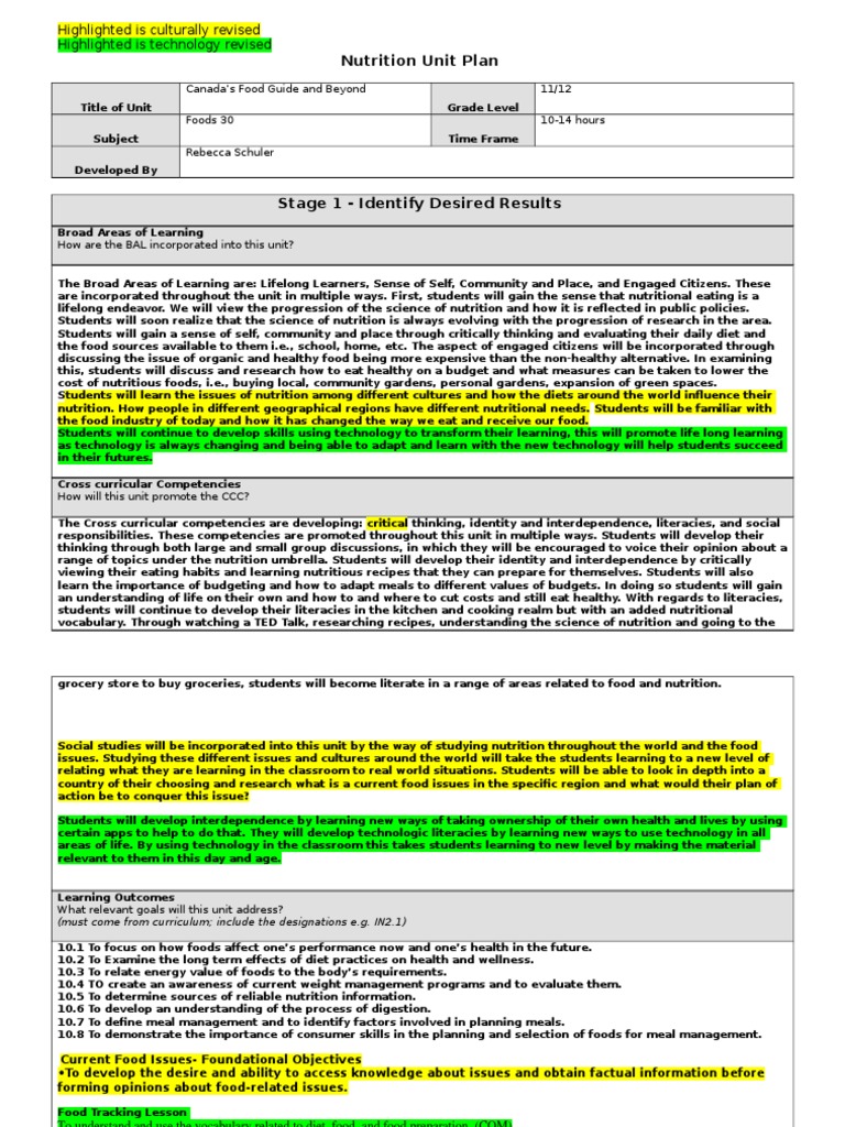 Nutrition Unit Plan Ubd | PDF | Nutrition | Diet & Nutrition