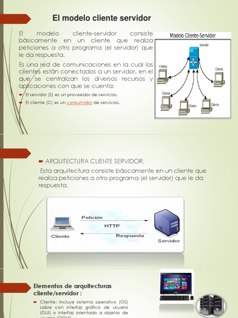 Modelo Cliente-Servidor y Redes P2P | PDF | Modelo cliente-servidor ...