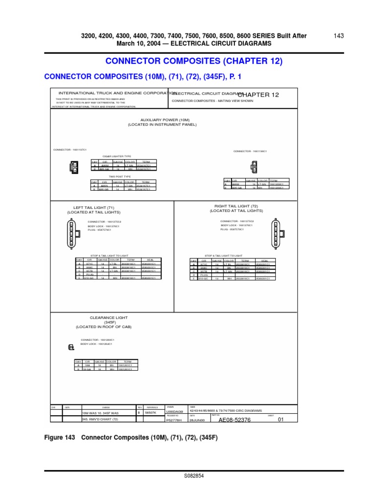 CONECTORES International | PDF | Electrical Connector | Wheeled Vehicles