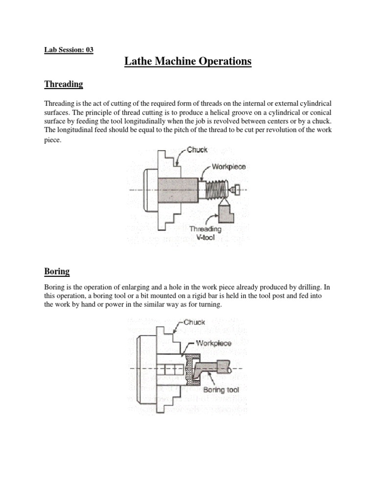 Lab Session Operations of Lathe Machine Part 2