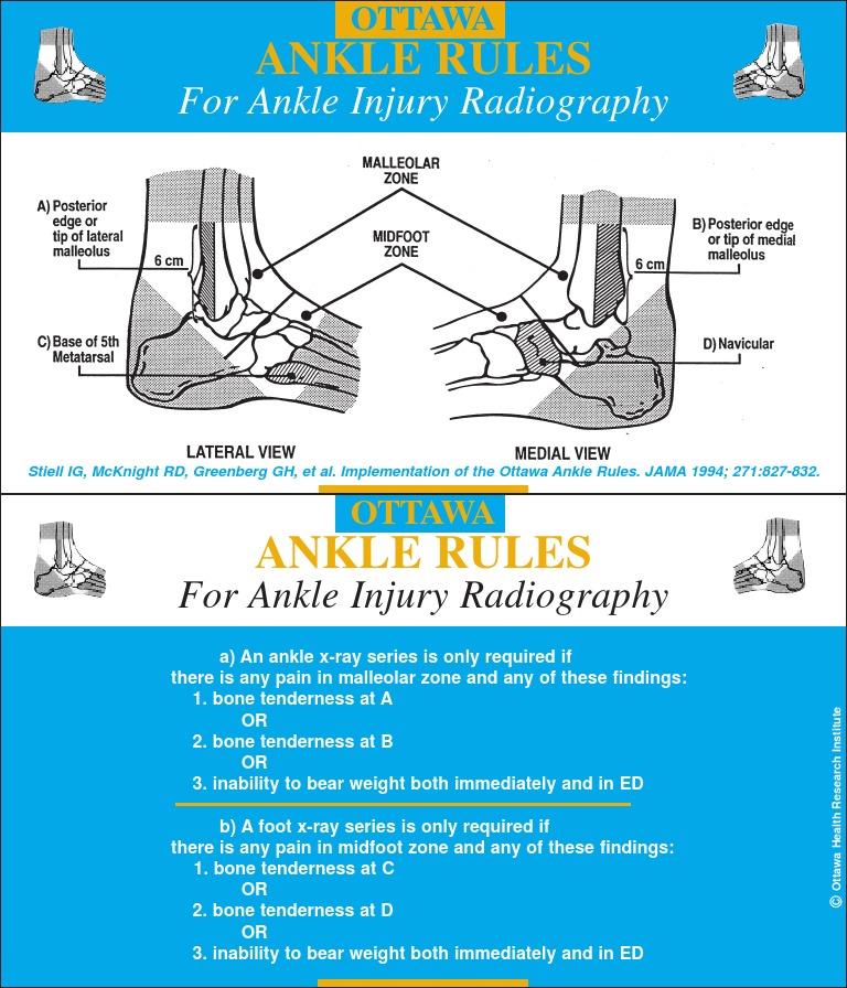 CDR Ankle Card PDF | PDF