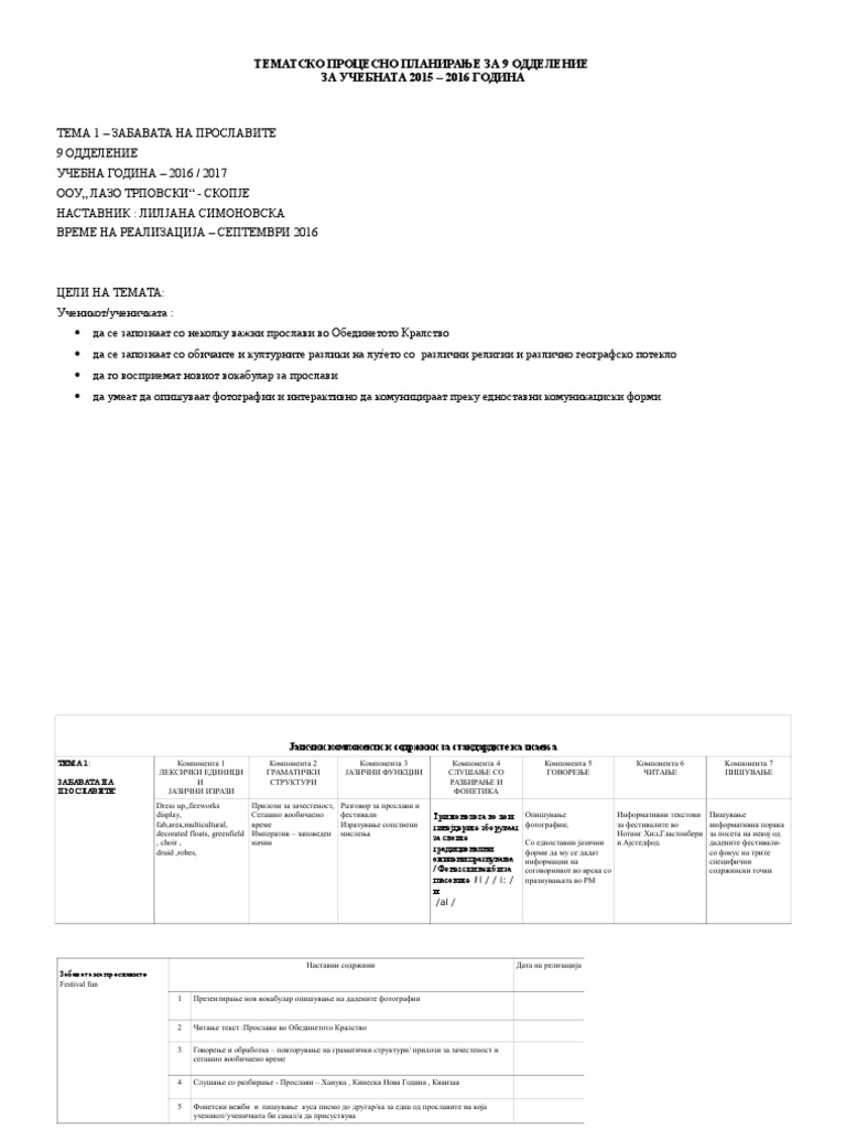 Tema 1 Proslavi 9 Odd Angliski Jazik | PDF
