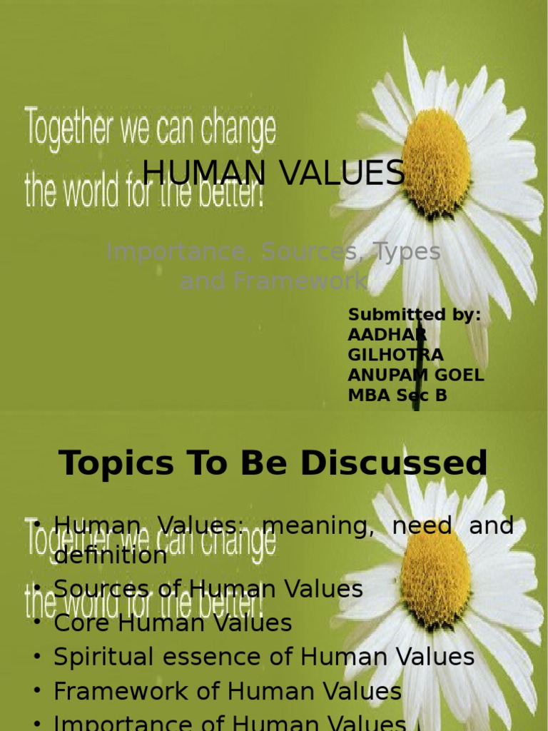 Anupam, Aadhar-Human Values | PDF | Value (Ethics) | Nonviolence