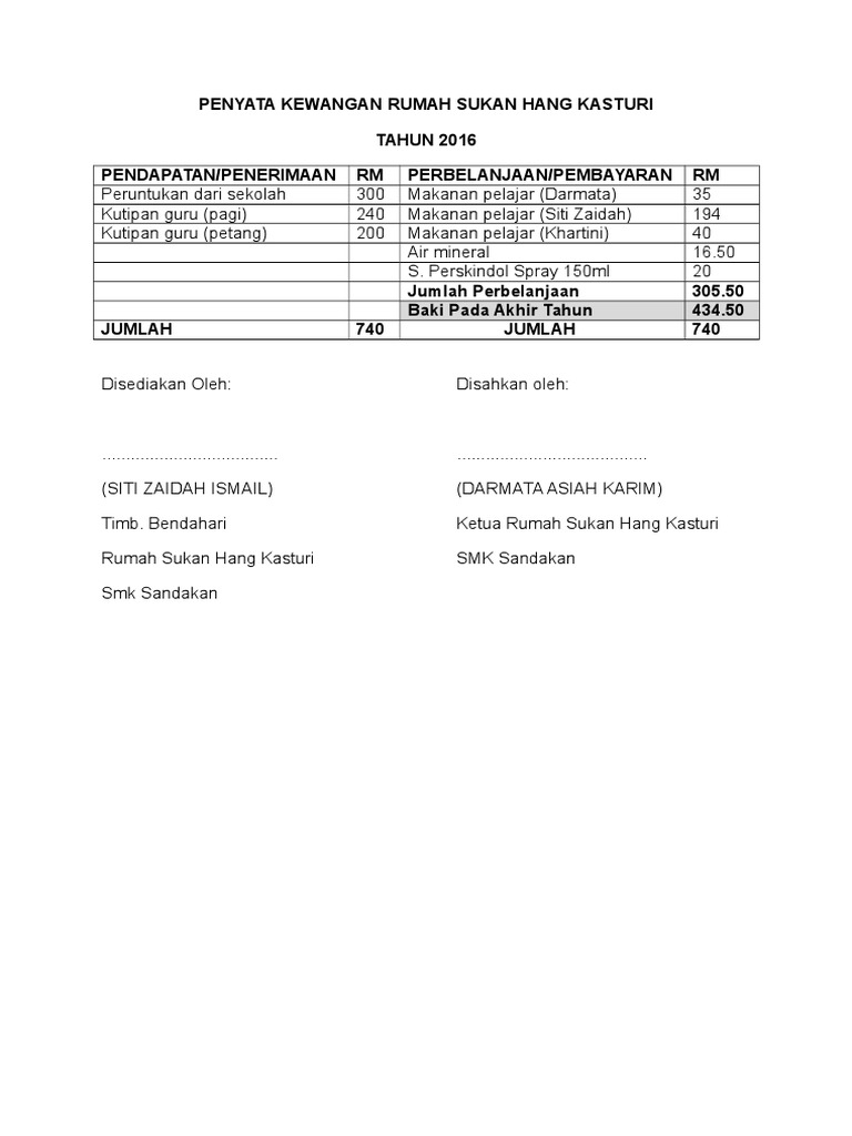 Penyata Kewangan Rumah Sukan Kasturi 2016 | PDF