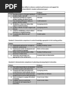 Rpms Kra Cover | PDF | Lesson Plan | Educational Assessment