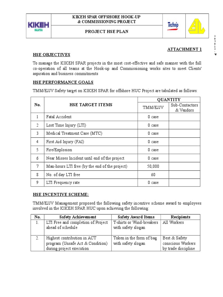 Att 1 HSE Objectives & Targets | Safety | Business