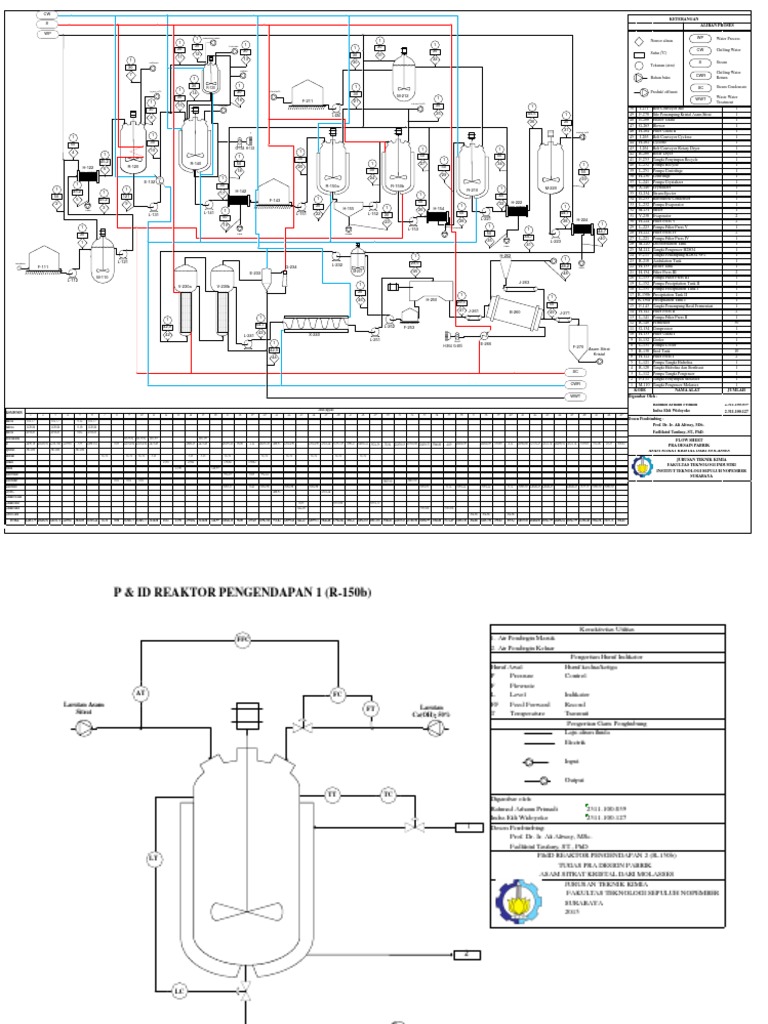 PFD Pabrik Gue | PDF | Chemical Equipment | Laboratory Equipment