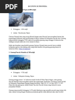 Daftar Nama Nama Gunung Di Indonesia | PDF