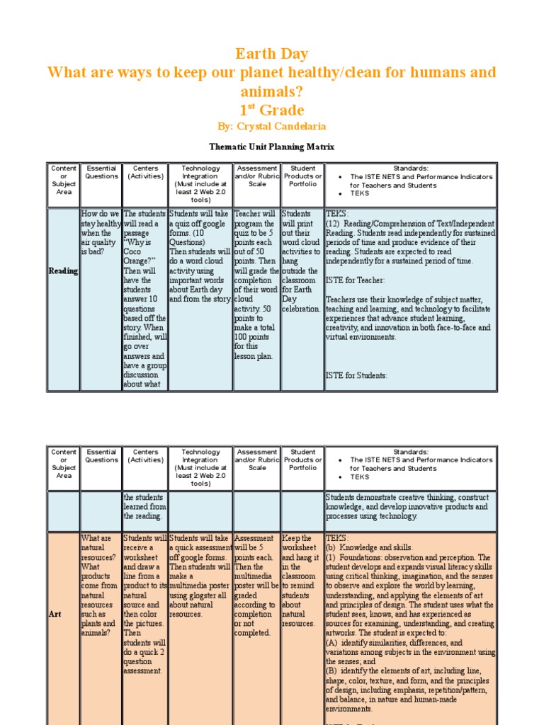Earth Day What Are Ways To Keep Our Planet Healthy/clean For Humans and ...