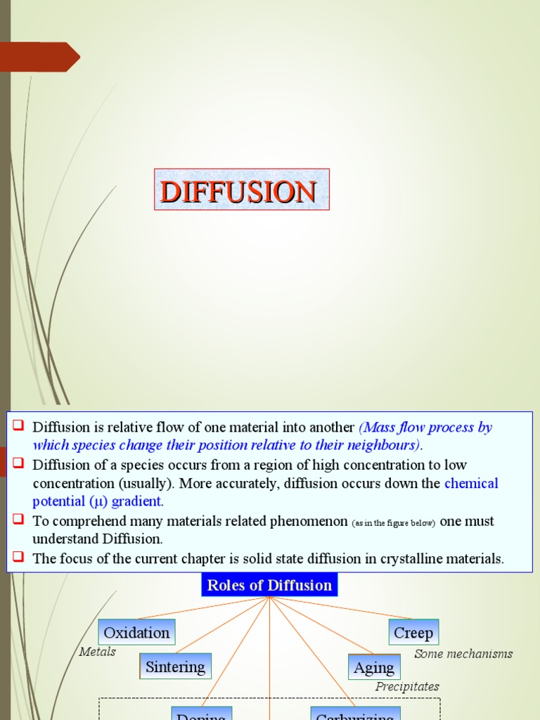 Chapter 7 Diffusion in Solids | Diffusion | Chemical Engineering