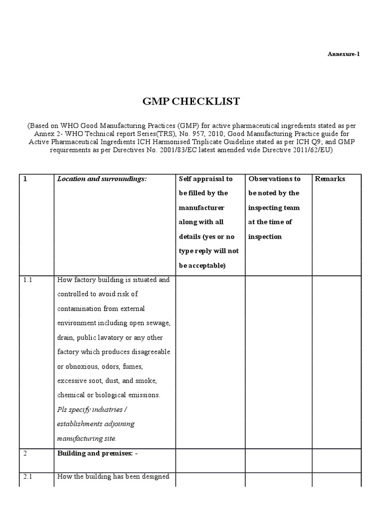 GMP Checklist | PDF | Drinking Water | Waste Management