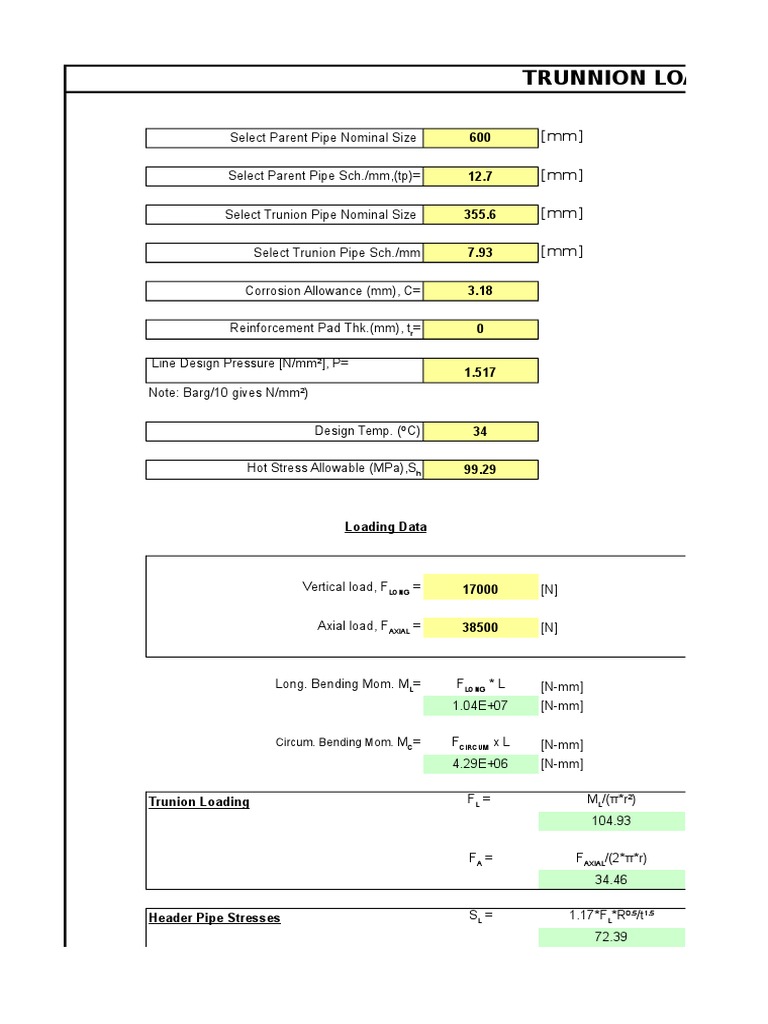 Trunion Load Calculation | PDF