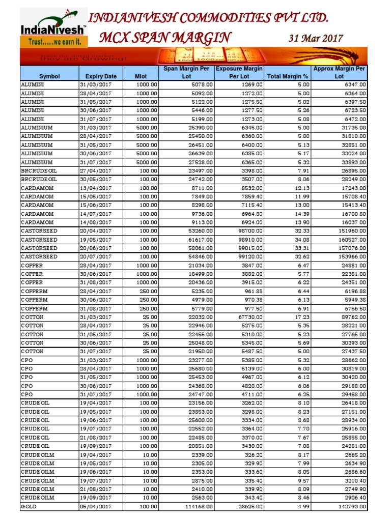 3 MCX | PDF | Native Element Minerals | Chemical Substances