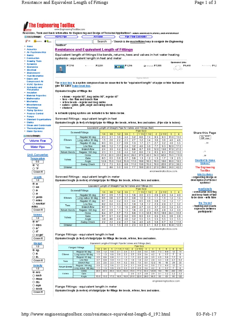 Resistance Equivalent Length | PDF | Pipe (Fluid Conveyance) | Sketch Up