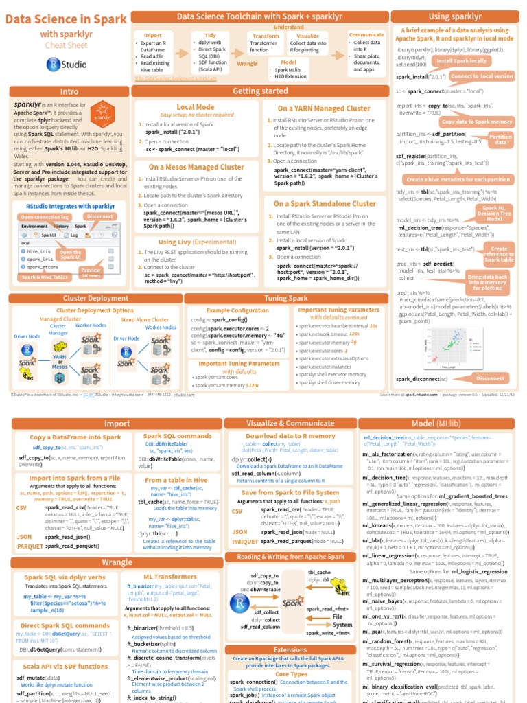 Sparkly R | PDF | Apache Spark | Data