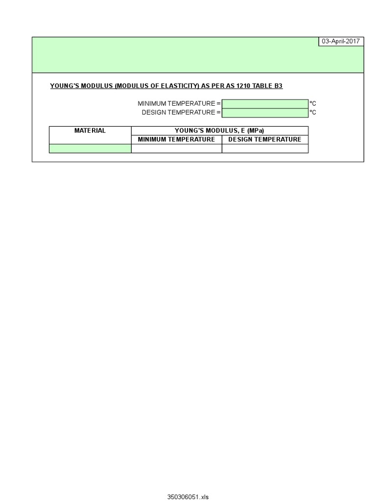 Youngs Modulus b3 2010 | PDF | Elasticity (Physics) | Young's Modulus
