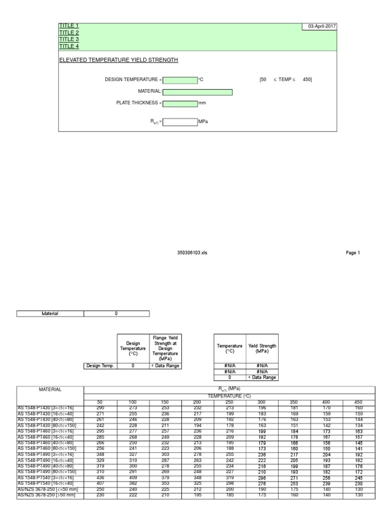 Yield Strength 01 | Materials | Building Engineering