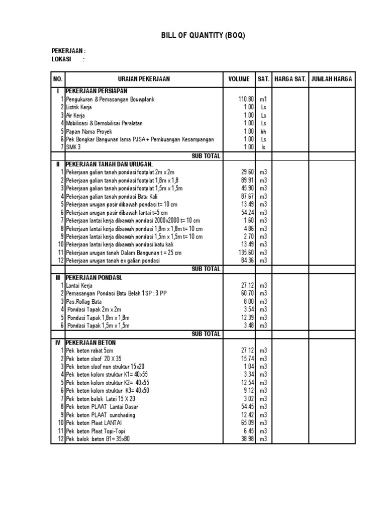 Boq Gedung Pjsa | PDF