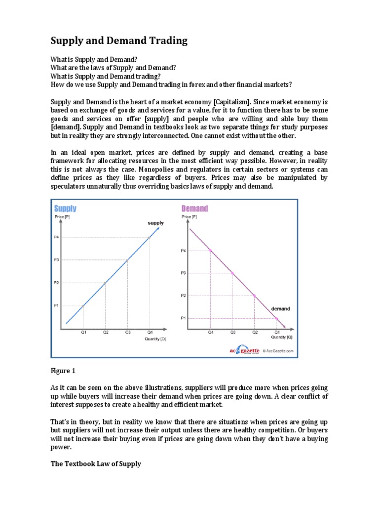 Supply and Demand | Supply And Demand | Supply (Economics)