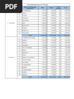 Monthly GST Collection FY 2024-25 | PDF | Public Finance | Taxes