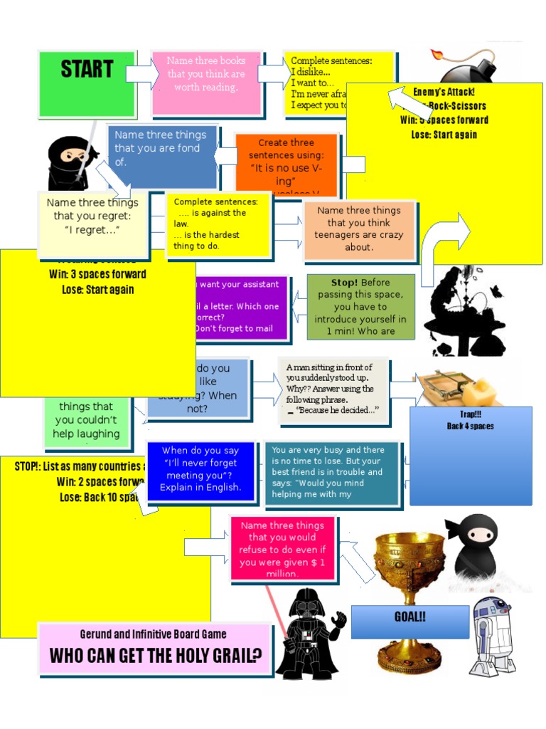 Gerund and Infinitive Board Game | PDF | Grammar | Linguistics