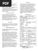 Sakramento NG Kumpisal | PDF
