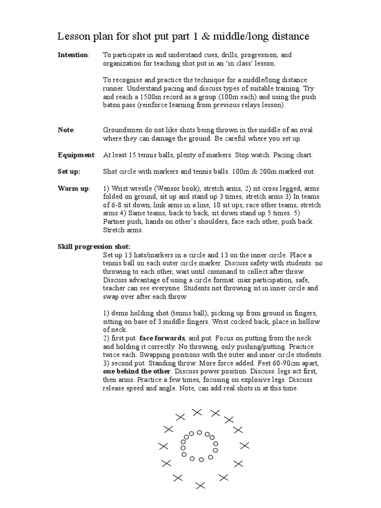 Shot Put Lesson Plan Overview | PDF | Career & Growth | Language Arts ...
