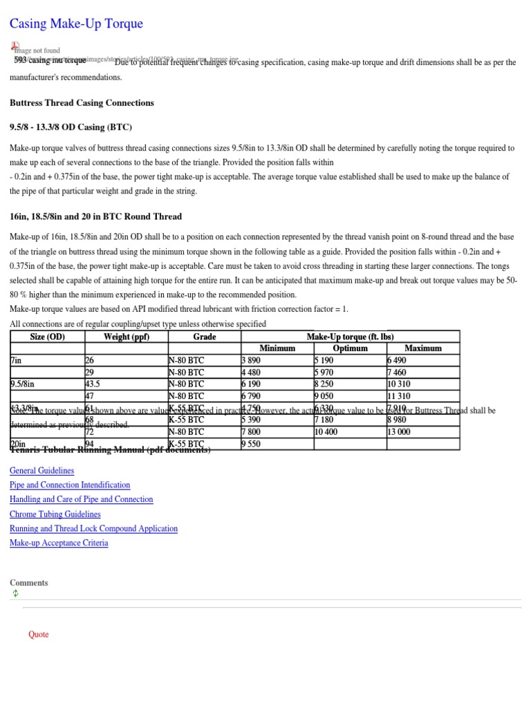 Wipertrip - Casing Make-Up Torque | PDF | Torque | Pipe (Fluid Conveyance)