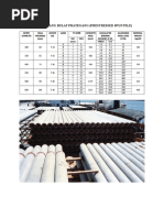 Hydraulic Static Pile Driver (HSPD) | PDF