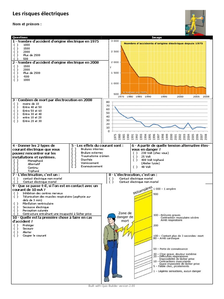 Qcm Les Risques Electriques Eleve