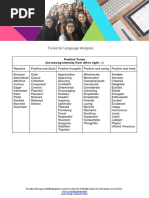 Toastmasters 675A Ah Counter Script and Log A4 PDF | PDF