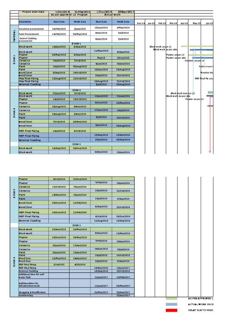 EOT Format ALT | PDF | Architectural Design | Architecture