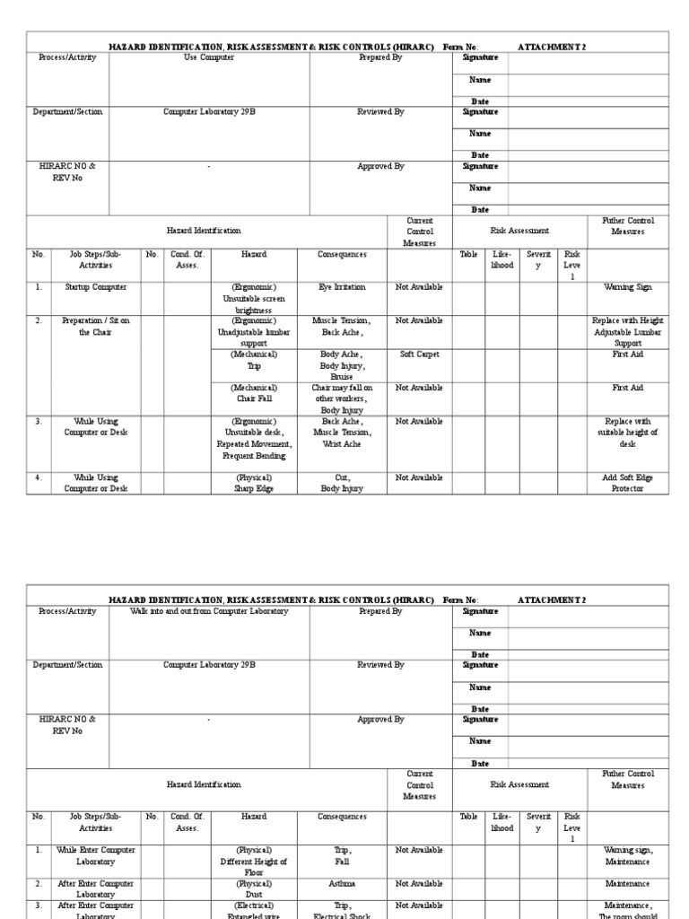 Hazard Identification | PDF | Chair | Desk
