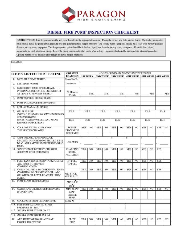 Diesel Fire Pump Inspection Checklist | Pump | Diesel Engine