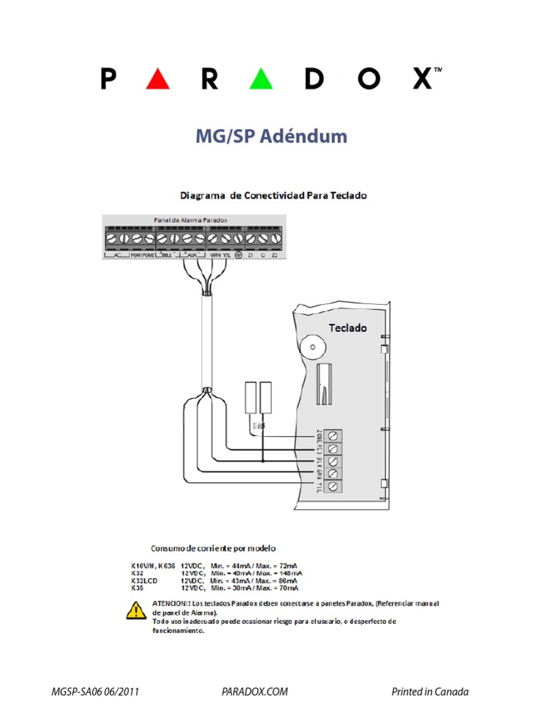MGSP Sa06 PDF | PDF