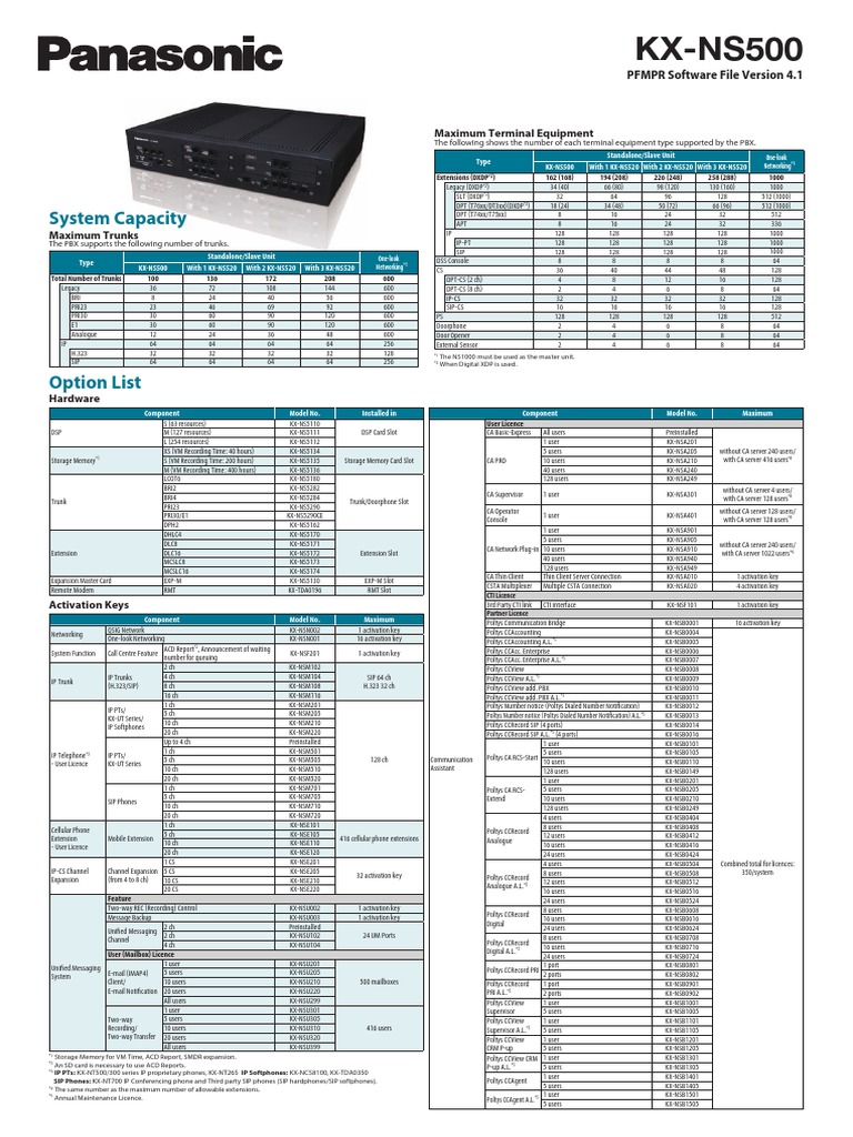 KX-NS500 Specsheet English PDF | PDF | Session Initiation Protocol | Server (Computing)
