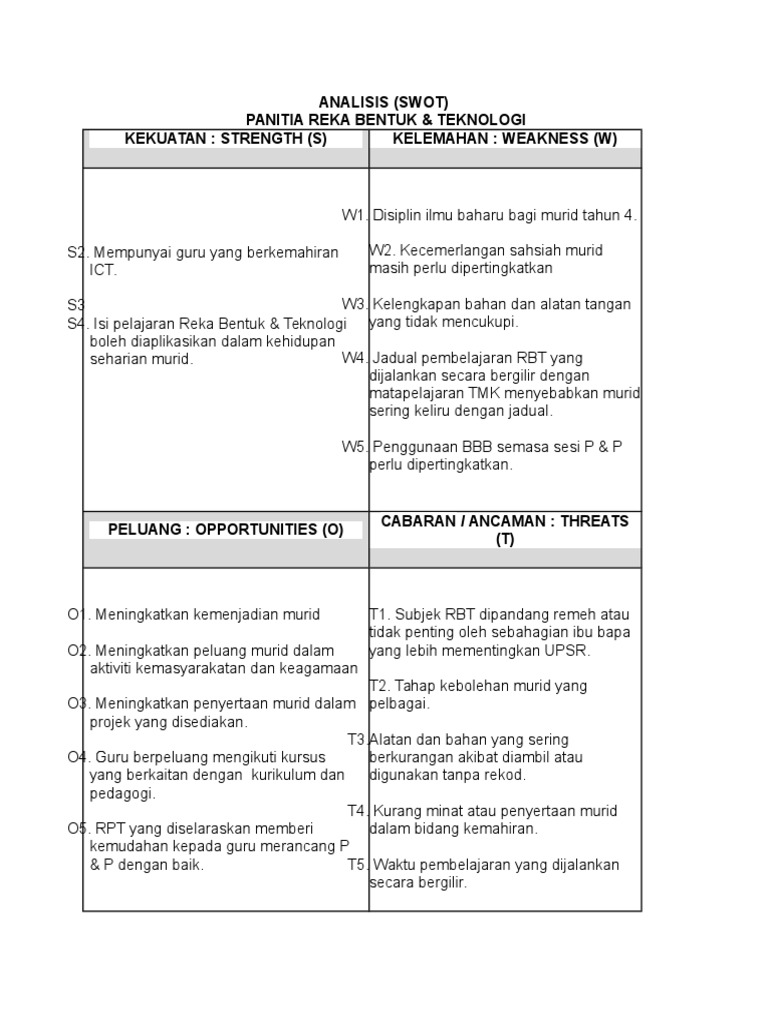 Analisis Swot-Panitia RBT 2017 | PDF