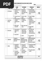 Rubrik Pemarkahan Pembentangan | PDF