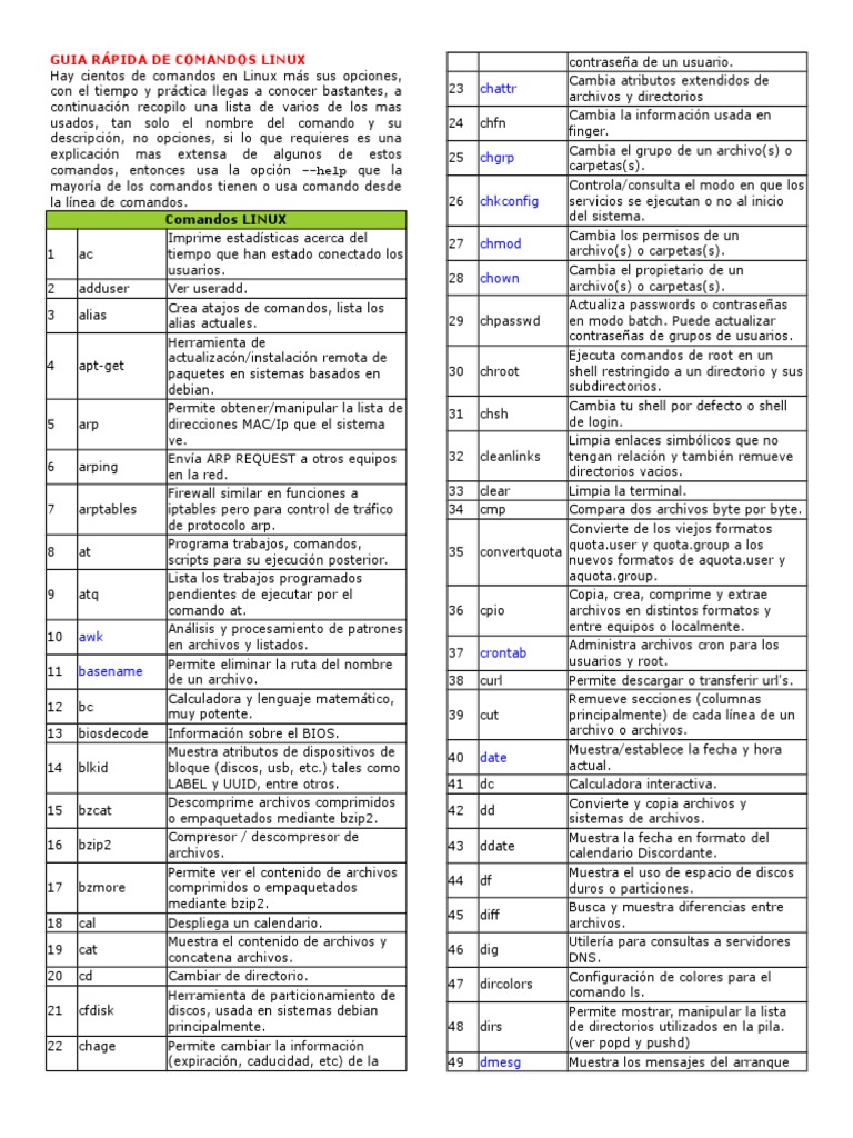 Guia Rápida de Comandos Linux | PDF | Archivo de computadora | Interfaz ... Guia Rápida de Comandos Linux | PDF | Archivo de computadora | Interfaz ...