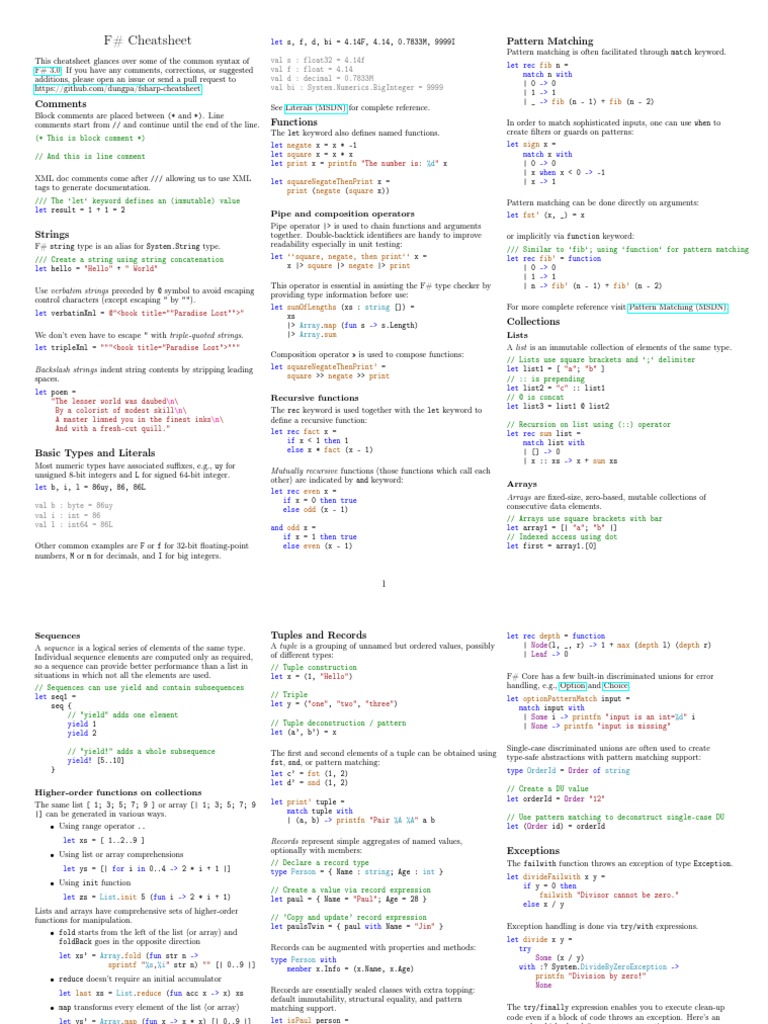 Fsharp Cheatsheet Download Free Pdf String Computer Science Array Data Structure