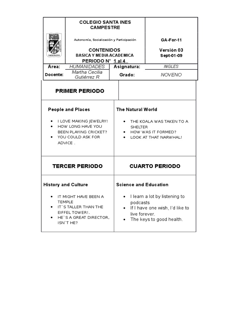 9th Grade English Topics | PDF