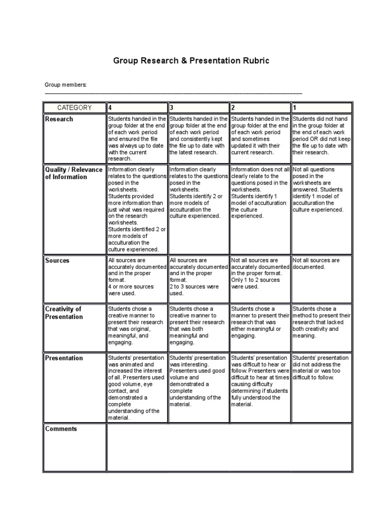 Rubric Group Research Presentation | PDF | Understanding | Information