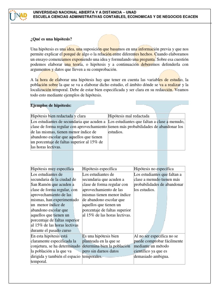 Como Redactar Una Hipotesis PDF | PDF