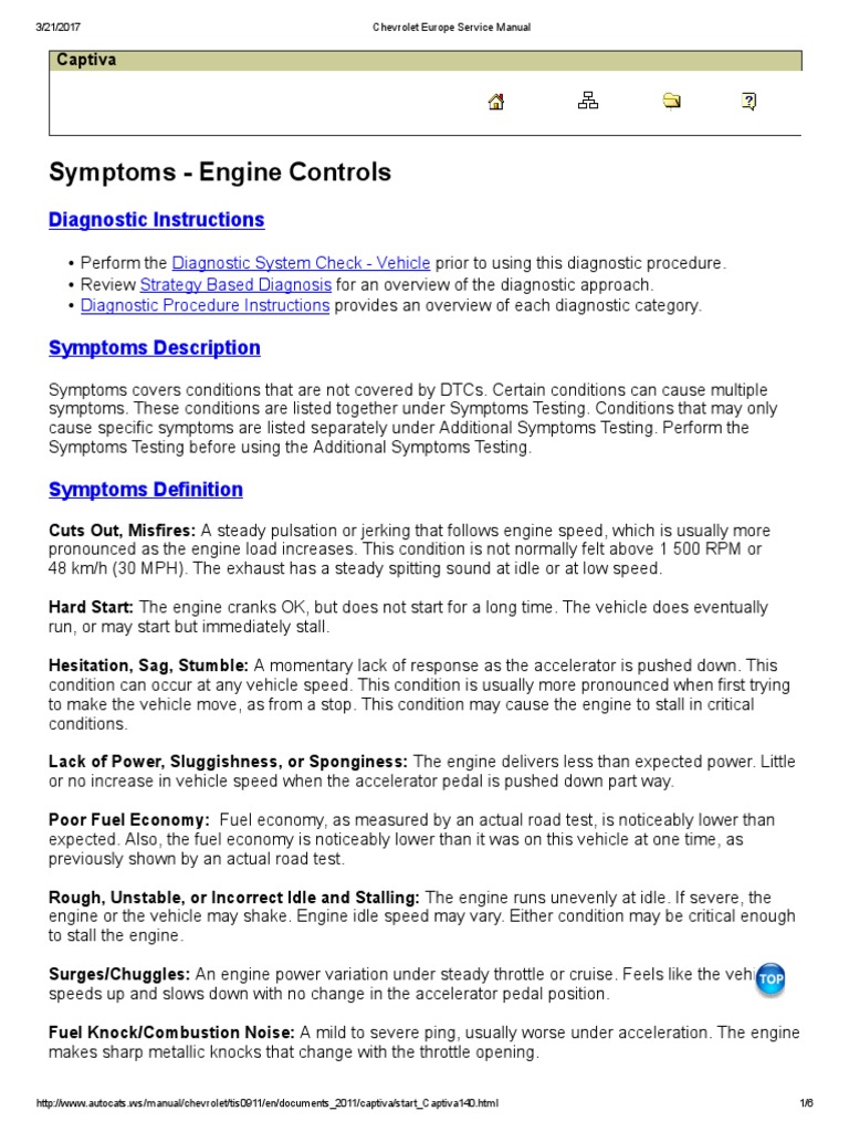 Symptoms Engine Control PDF | PDF