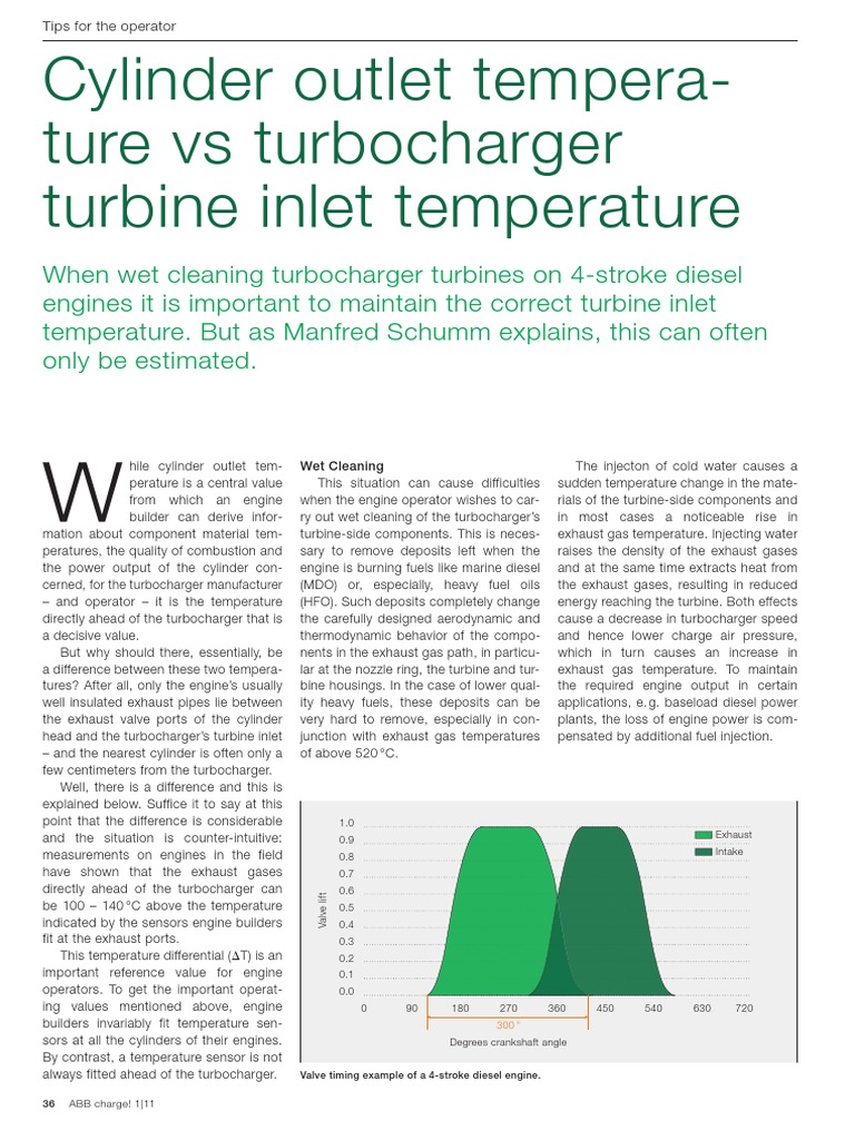 Cylinder Outlet Tempera-Ture Vs Turbocharger Turbine Inlet Temperature ...