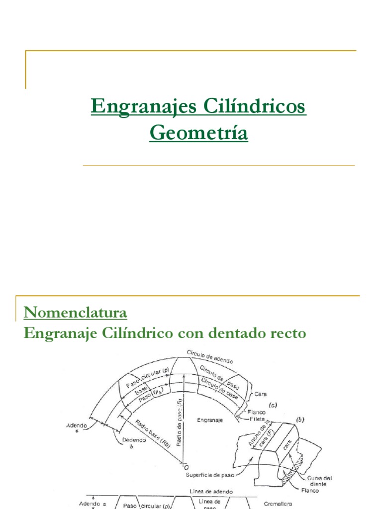 1 Teoria De Engranajes Pdf Engranaje Geometría Euclidiana